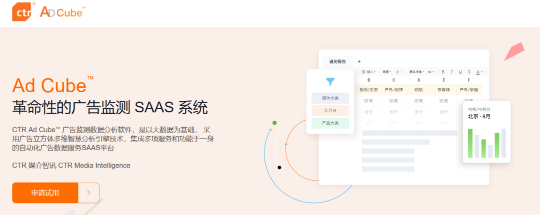 CTR发布最新升级版广告监测数据分析平台：Ad Cube 2.0