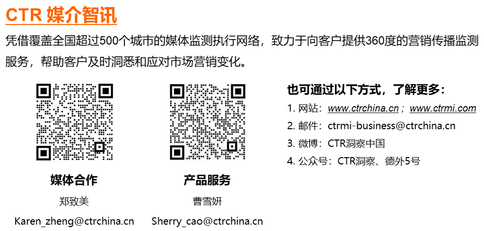 CTR发布最新升级版广告监测数据分析平台：Ad Cube 2.0